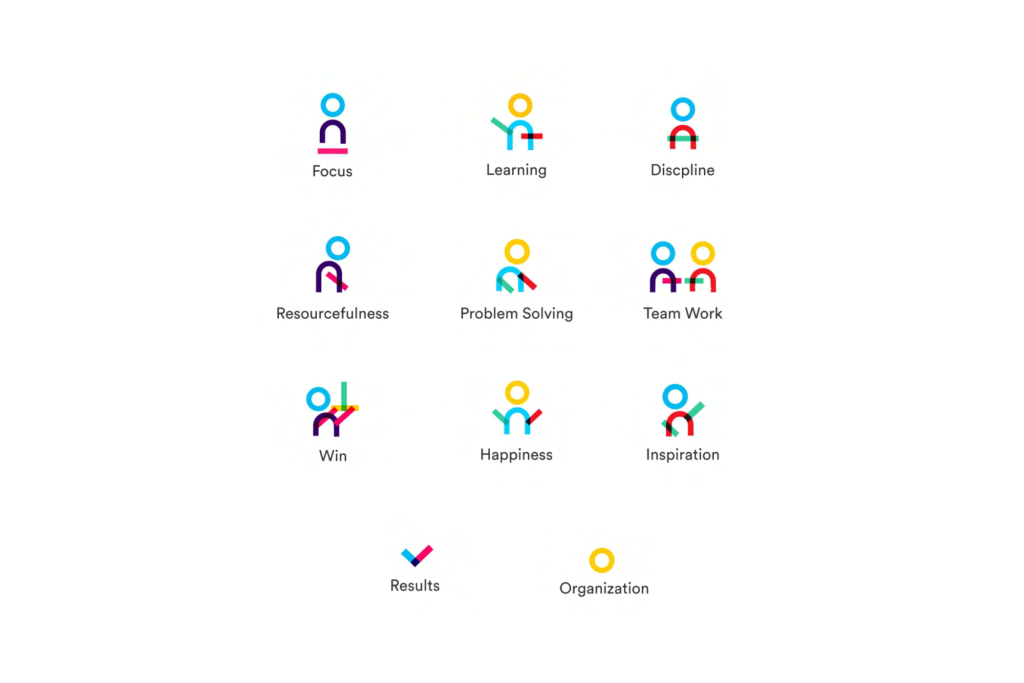 Productive People – Toby & Tye